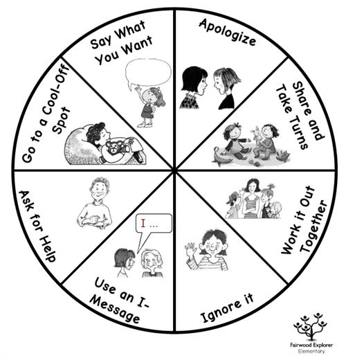 Conflict Management | services.nwu.ac.za